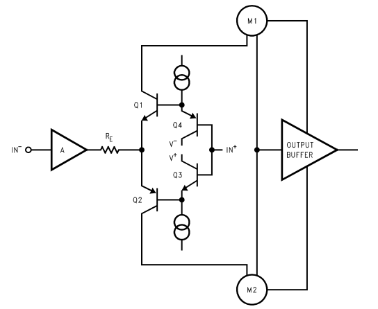 LM6172 Voltage Feedback Amplifier: Pinout, Application and Datasheet