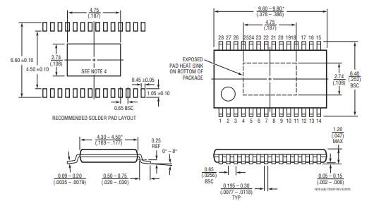 LT8390 Controller: LT8390, DC/DC Controller, Datasheet