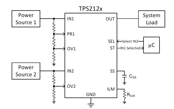 TPS2121RUXR Power Multiplexers: 12-VFQFN, Pinout, Datasheet