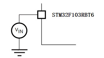 STM32F103RBT6 Microcontrollers: Features, Pinout, and Datasheet [Video&FAQ]