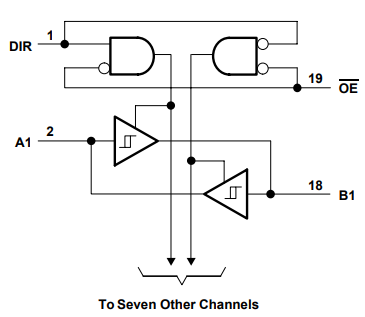 74LS245: Transistor, Pinout, Datasheet