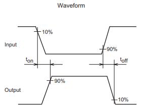 2SJ162 P-Channel MOSFET: 2SJ162 MOSFET, Price, Datasheet [Video]
