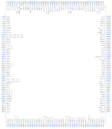 STM32H7 Arm® Cortex®-M7 MCUs: Features, Advantage and Datasheet