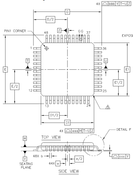 TMC2130 Driver IC: Datasheet, Pinout and Application