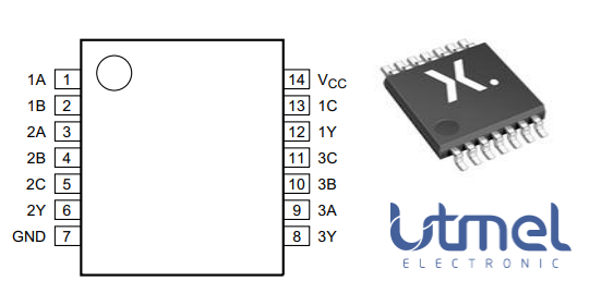 74HC10 Triple 3-input NAND Gate: Pinout, Equivalent and Datasheet