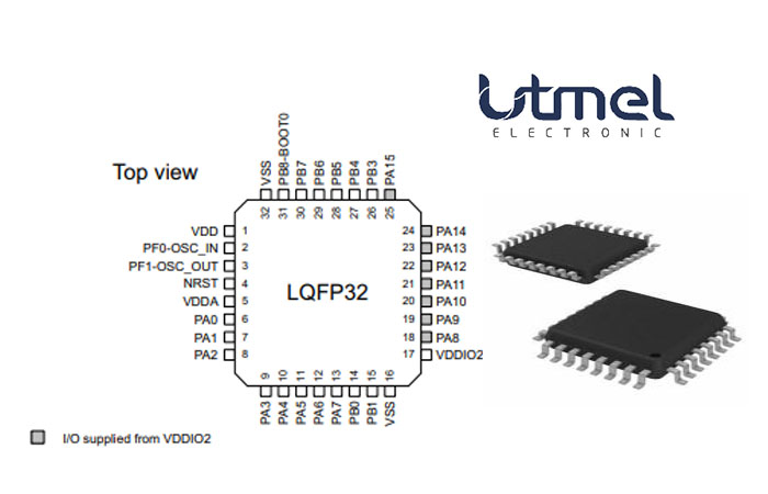 STM32F042K6T6: 48MHz, 32-LQFP, Pinout and Datasheet