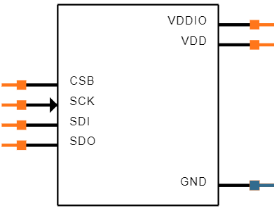 BME680 Temperature & Humidity & Gas Sensor: BME280 vs BME680, Datasheet ...