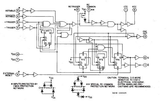 CD4047B Multivibrator IC: Datasheet, Pinout and Circuit