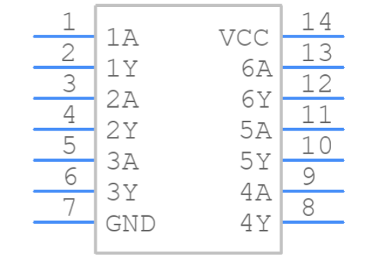 74LS04: Circuits, Applications, and Pinout