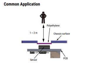 SS430 Sensor Module: Datasheet, Application, Benefits