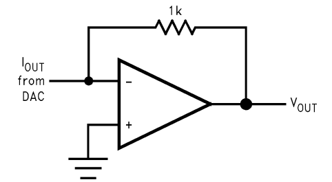 LM6172 Voltage Feedback Amplifier: Pinout, Application and Datasheet