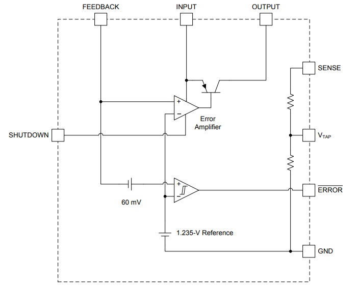 LP2951 Voltage Regulator: Pinout, Equivalent and Datasheet
