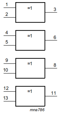 74HC86 Exculsive or Gates : Pinout, Application and Datasheet
