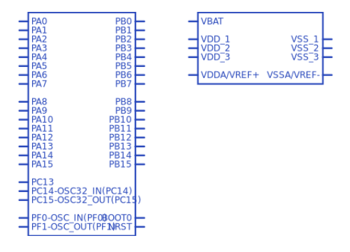 STM32F303CCT6 Microcontroller: 72MHz, 48-LQFP, Pinout and Datasheet