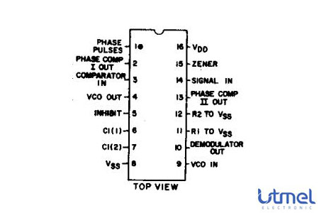 CD4046BE Micropower Phase-Locked Loop: Pinout and Datasheet