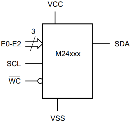 M24C02-F 2-Kbit serial I²C bus EEPROM: Pinout, Features and Datasheet