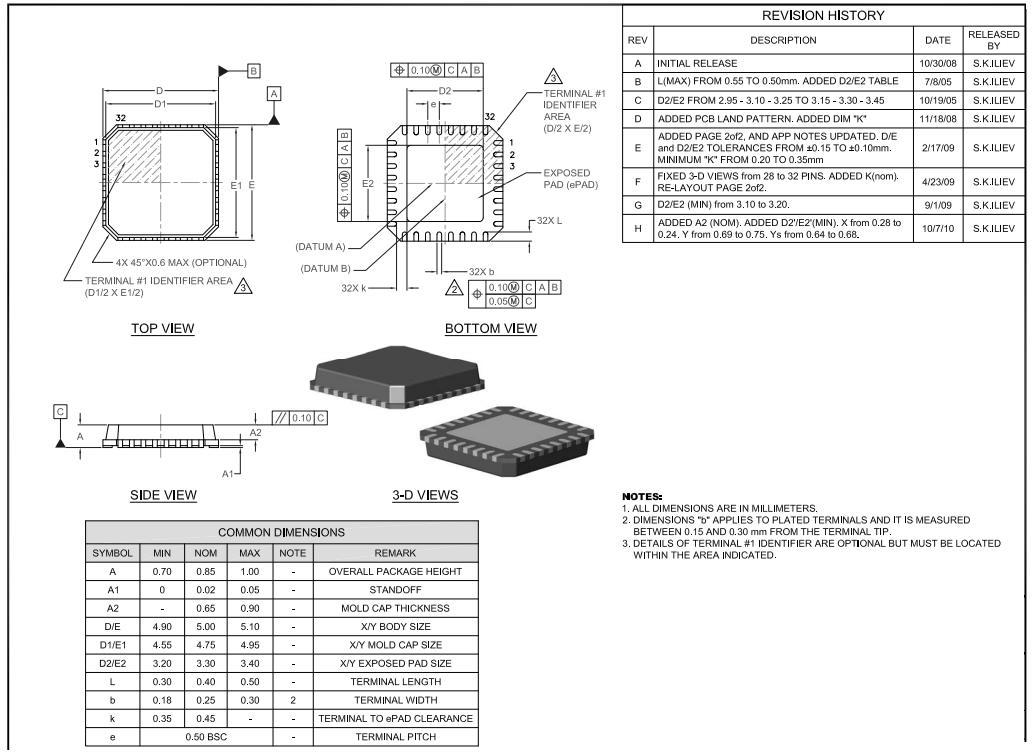 USB3300 Transceiver: Features, Pinout, and Datasheet [Video&FAQ]