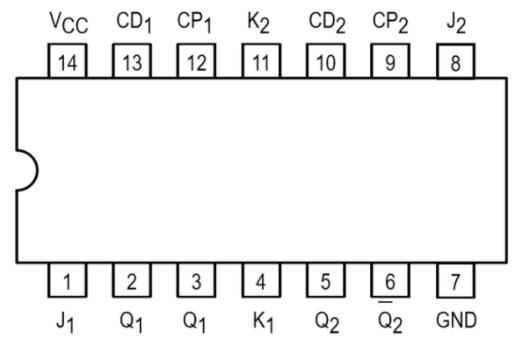 74LS107 Dual JK Flip-Flops: Flip-Flops Datasheet pdf, Pinout and Diagram