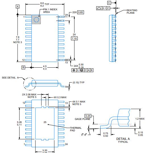 LM5122 Boost Controller: Application, Datasheet, Circuit