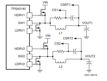 A General Introduction to TPS40140RHHT Synchronous Buck Controller