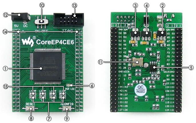 EP4CE6E22C8N Cyclone IV, 1.2V 144EQFP and EP4CE6E22C8N Development Board