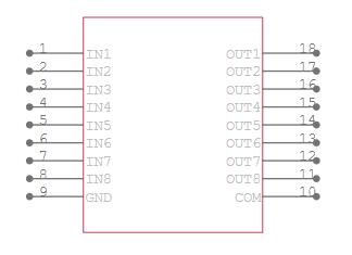 The Overview of ULN2804A [FAQ]
