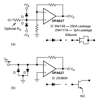 OPA627BP Operational Amplifier: Pinout, Feature, and Datasheet