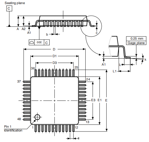 STM32F103RBT6 Microcontrollers: Features, Pinout, and Datasheet [Video&FAQ]