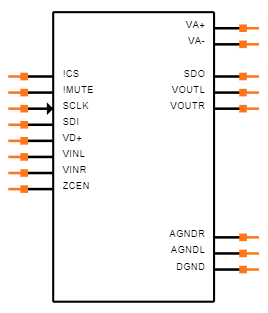 PGA2311 Volume Control: Alternative, Package and Pinout