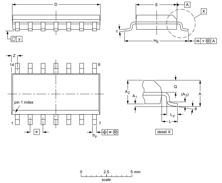 74HCT04 Hex inverter IC: Where & How to use 74HCT04