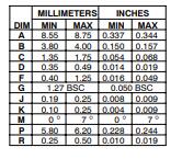 74HC14 Schmitt Trigger: Datasheet, Pinout and Application