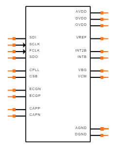 MAX30003 Integrated Biopotential AFE: Circuit, Pinout, MAX30003 vs ...