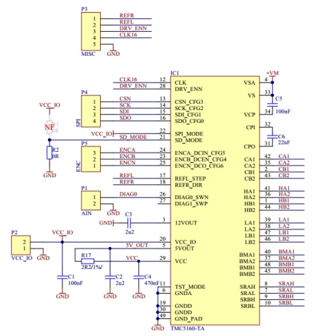 TMC5160 Breakout Boards: Pinout, Datasheet and Schematic