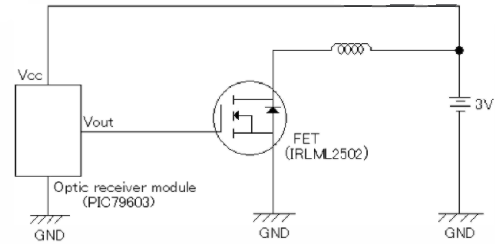 IRLML2502 Rectifier: Package, Pinout, and Datasheet