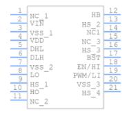 The Simplified Introduction to LMG1210 MOSFET & GaN FET Driver