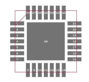 A4988 DMOS Microstepping Driver: Datasheet, Pinout, and DRV8825 vs. A4988