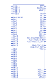 STM32F103RCT6 Microcontroller: 72MHz, 64-LQFP, Pinout and Datasheet