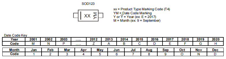 1N4148W-7-F Switching Diode: Features, Pinout, and Datasheet