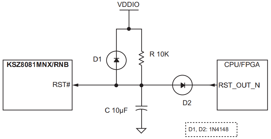 KSZ8081MNX Transceiver: Pinout, Equivalent and Datasheet