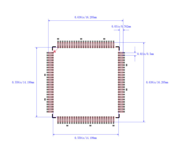 STM32F101VBT6 Microcontroller: Features, Specifications and Datasheet