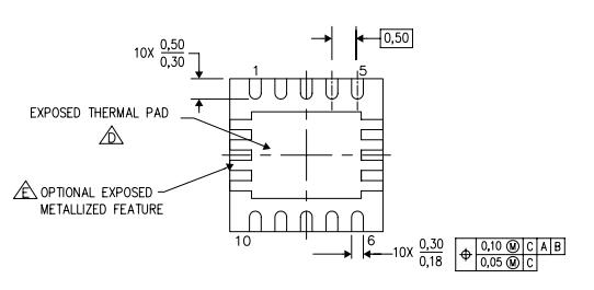 The Guide to TPS63060DSCR Buck-Boost Switching Regulator IC [FAQ]