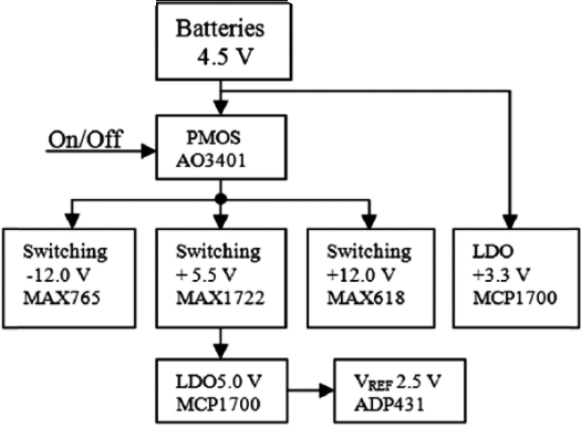 AO3401 Transistor: Circuit, Pinout, and Datasheet [FAQ]