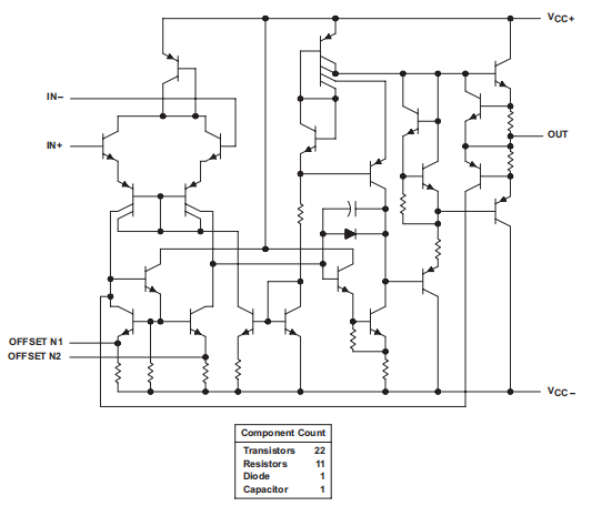 OP07CP Operational Amplifier: Feature, Pinout and Datasheet