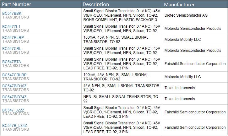 BC547 NPN Transistor: Pinout, Datasheet, and Circuit