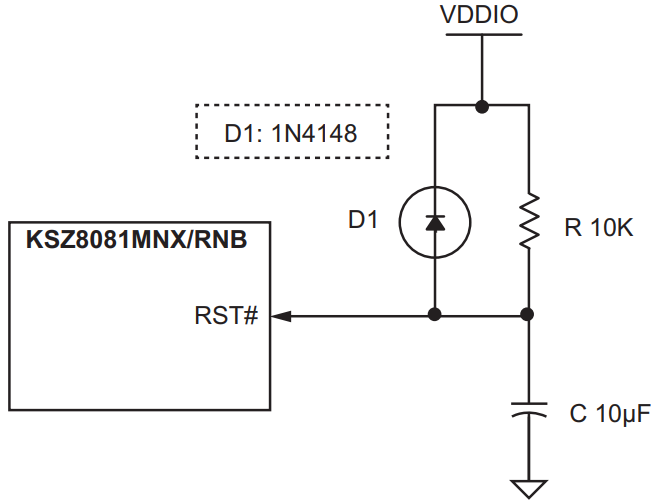 KSZ8081MNX Transceiver: Pinout, Equivalent and Datasheet