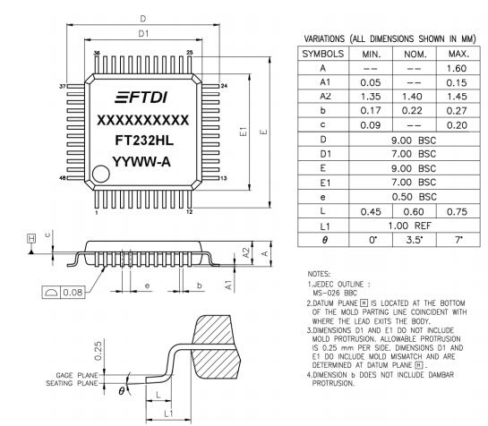 FT232HL-REEL USB Interface IC: Pinout, Datasheet, Function