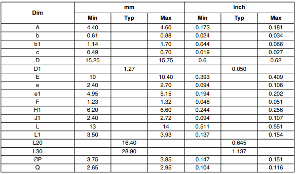 TIP42C Power Transistor: Pinout, Datasheet, and Applications