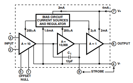 CA3140E Operational Amplifier: Diagram, Pinout, and Datasheet
