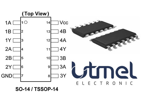74HC86 Exculsive or Gates : Pinout, Application and Datasheet