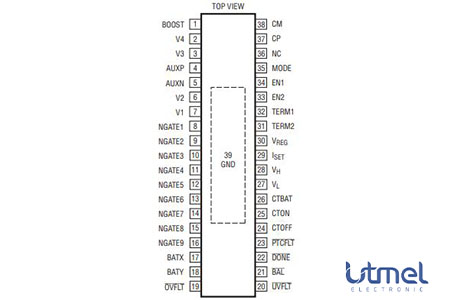 LTC3305 Battery Balancer: Datasheet, Price, and Typical Application